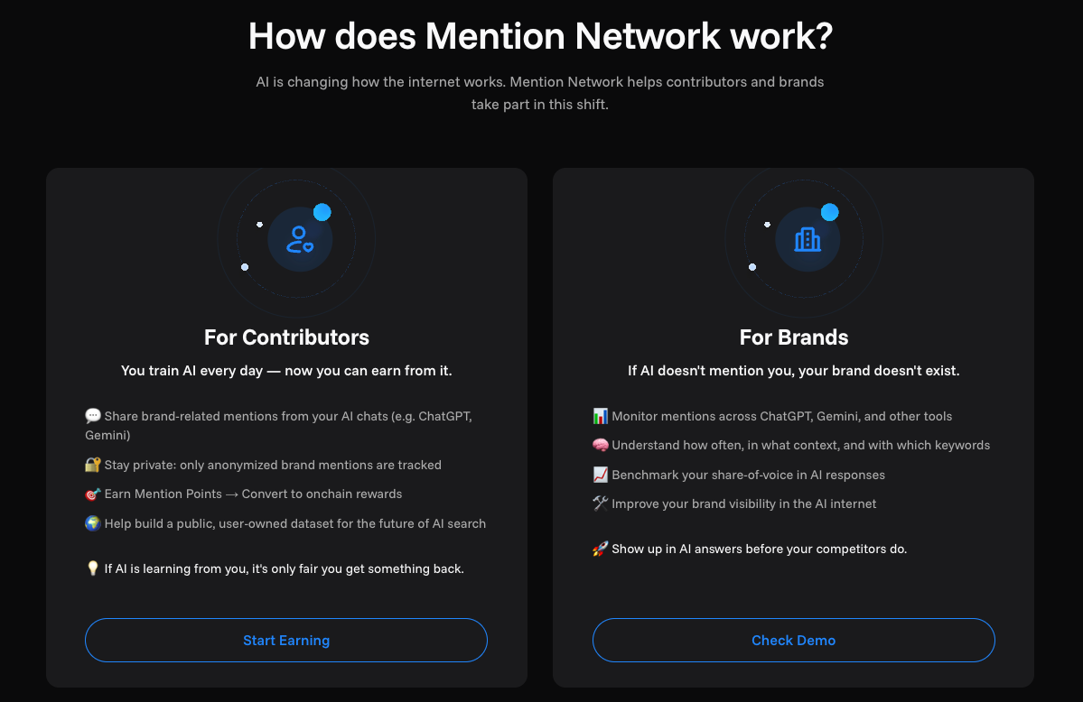 What is Mention Network? Guide to AI Visibility and GEO